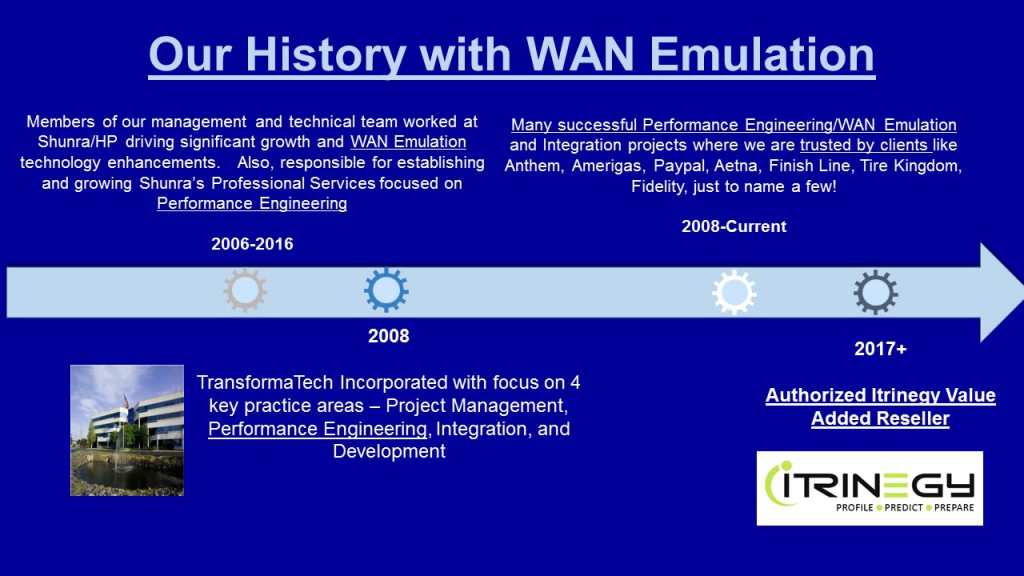 Performance Engineering - TransformaTechTransformaTech