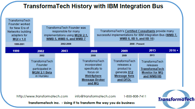 Our History with IBM Integration Bus (IIB) - TransformaTechTransformaTech